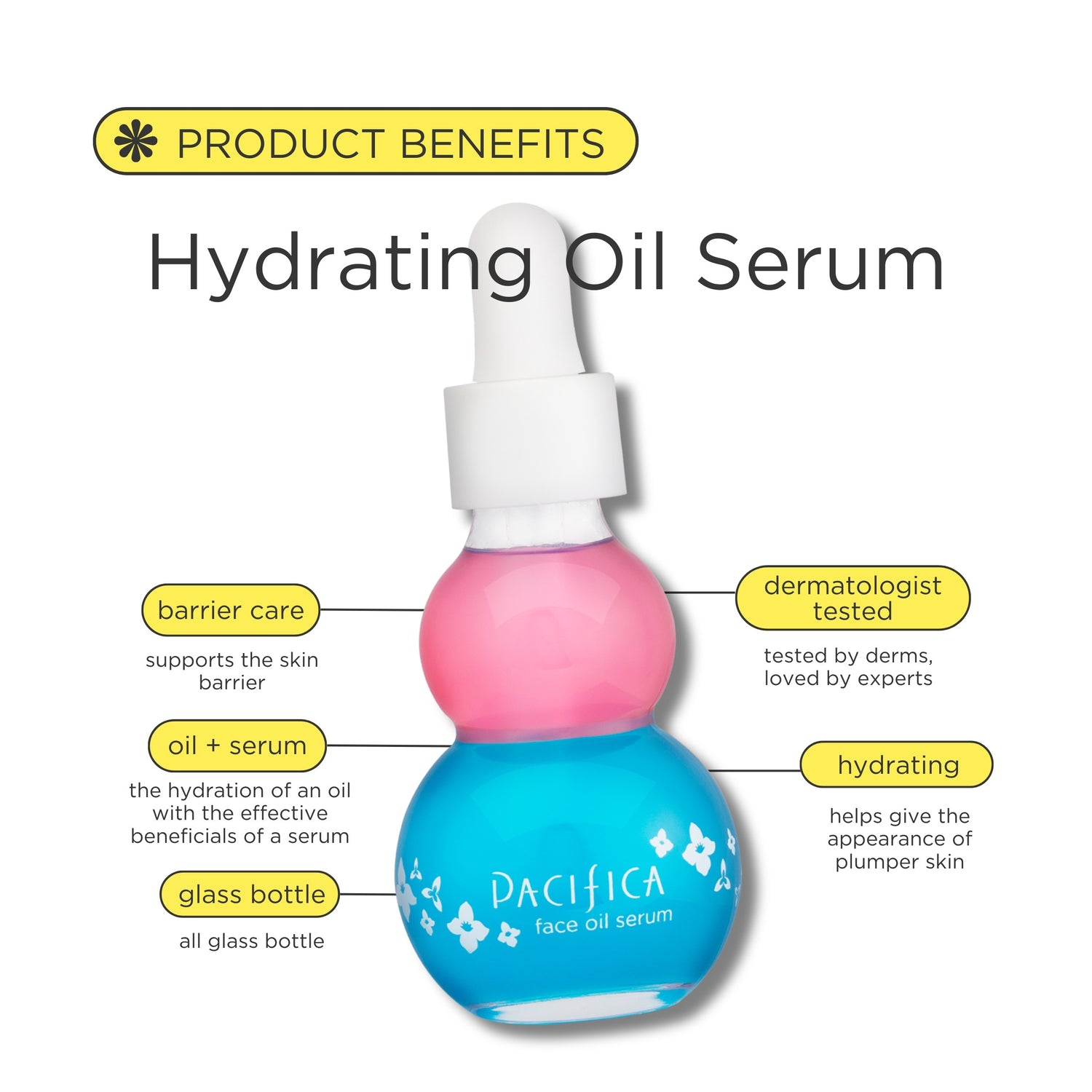 Flower Fix Bi-Phase Hydrating Oil Serum