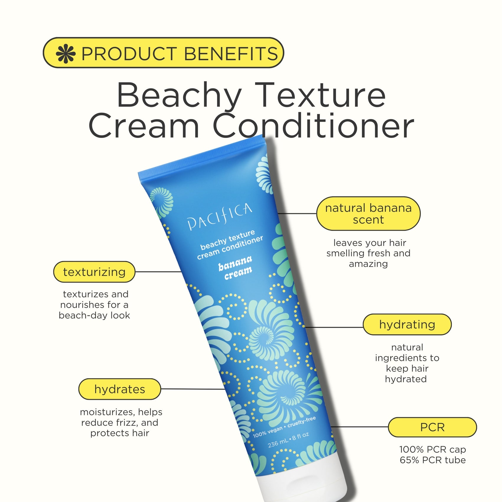 Banana Cream Beachy Texture Cream Conditioner
