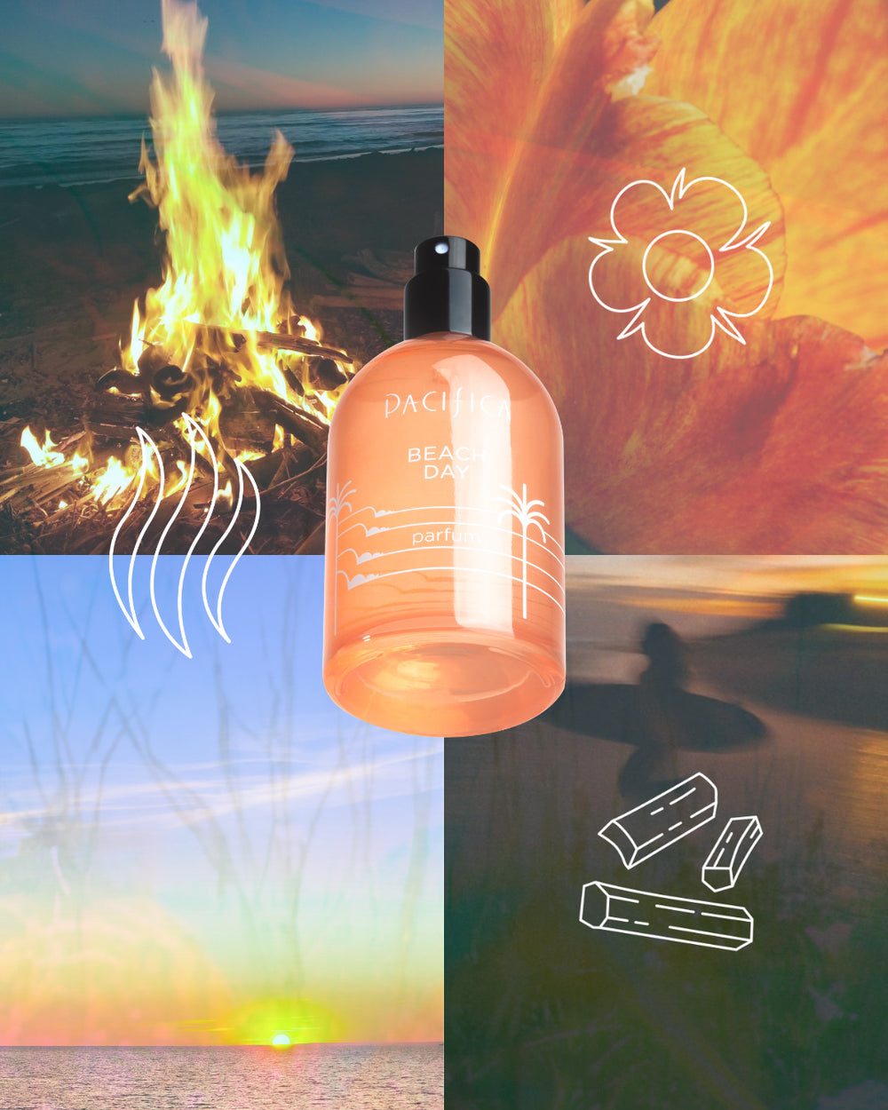 Aromapower Fragrance