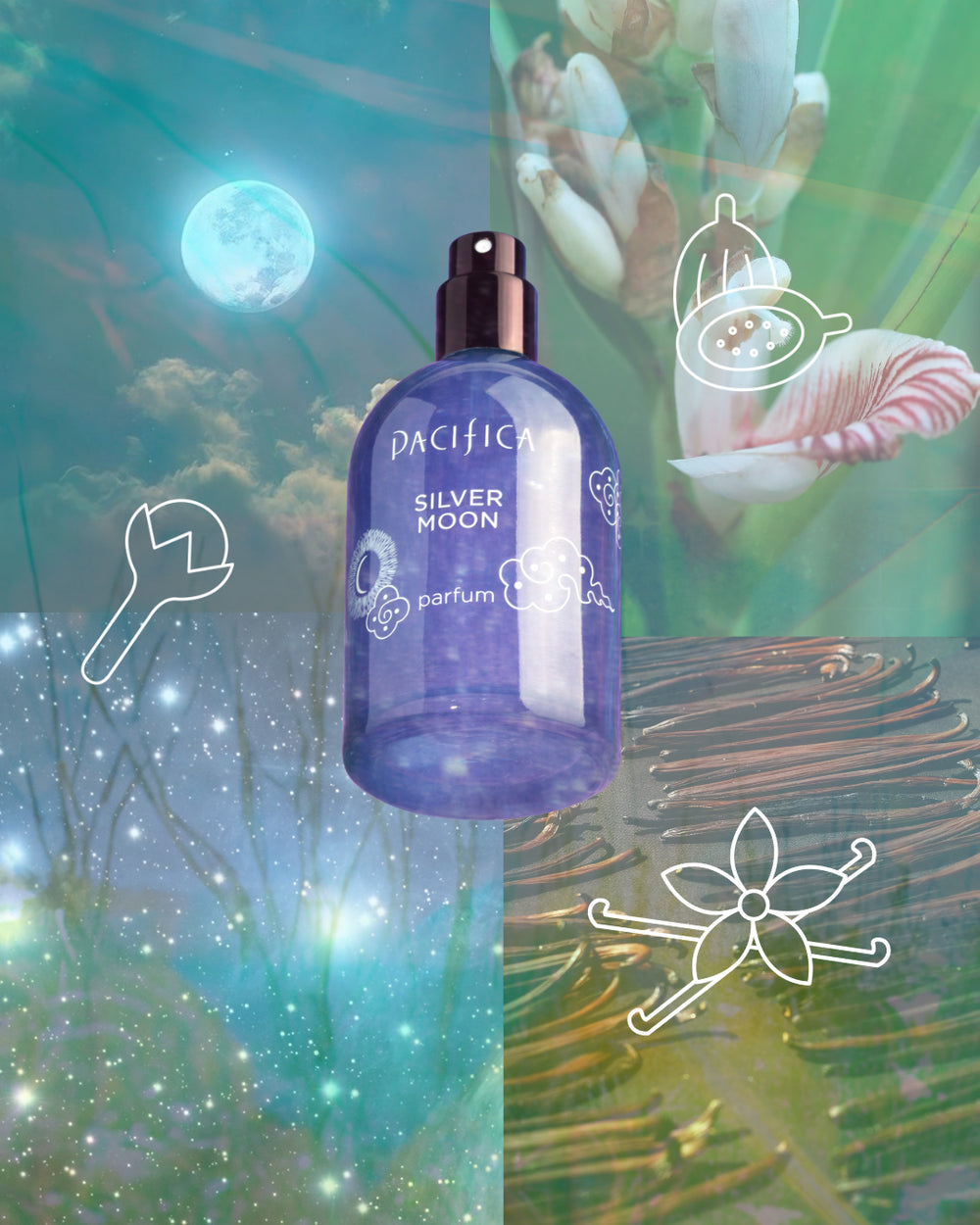 Aromapower Fragrance